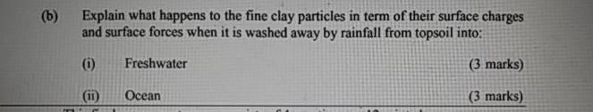 Solved (6) Explain what happens to the fine clay particles | Chegg.com