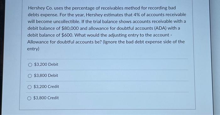 Solved Hershey Co. uses the percentage of receivables method | Chegg.com