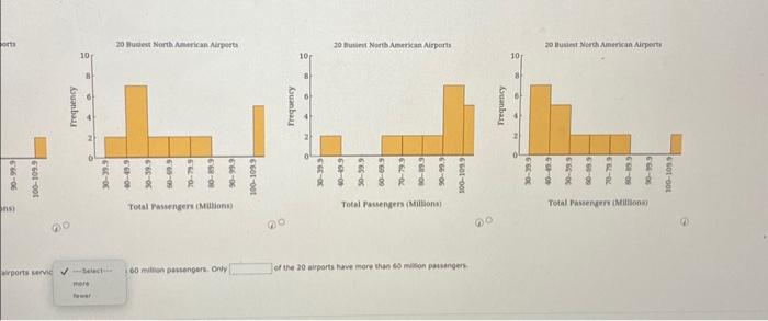 Solved (b) Using a class width of 10 , develop a frequency | Chegg.com