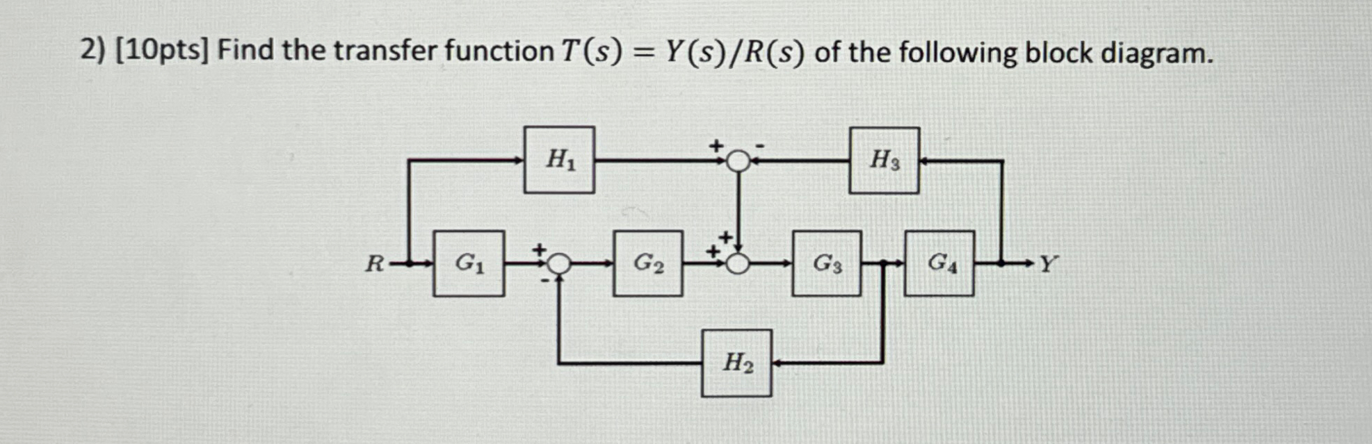 Solved [10pts] ﻿Find the transfer function T(s)=YsR(s) ﻿of | Chegg.com