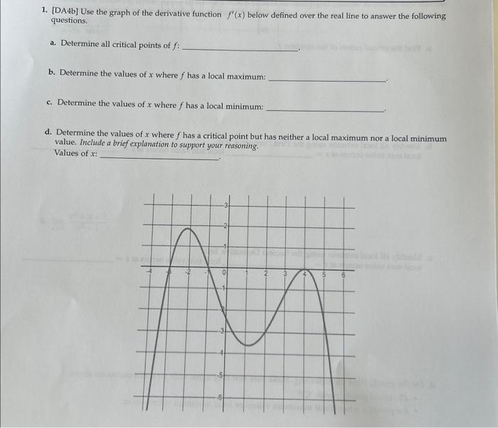 Solved 1. [DA4b] Use the graph of the derivative function | Chegg.com