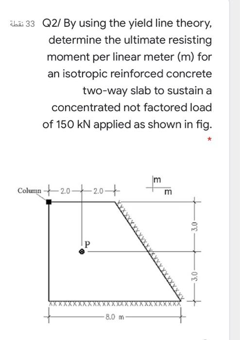iba 33 Q2/ By using the yield line theory, determine | Chegg.com