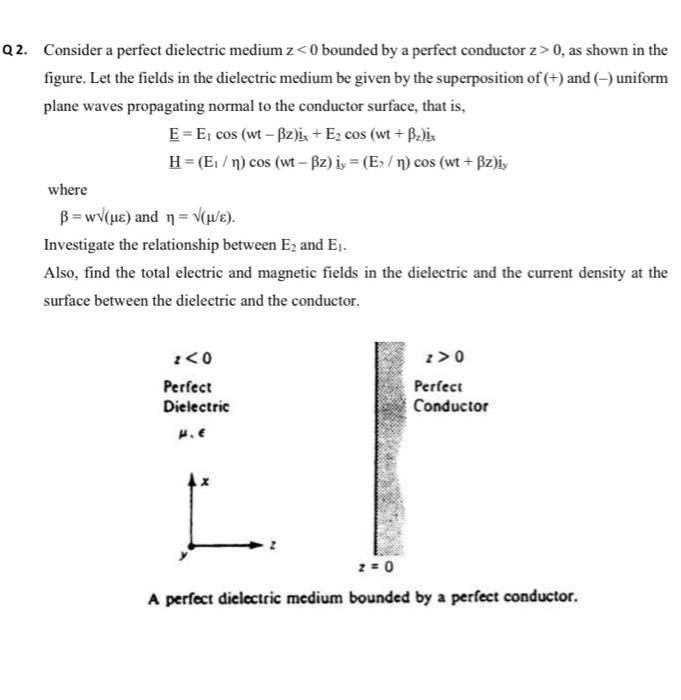 [Solved]: 2. Consider a perfect dielectric medium z