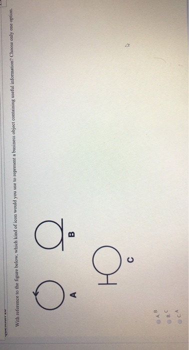 Solved Question 21 The Full Life Cycle Object Oriented