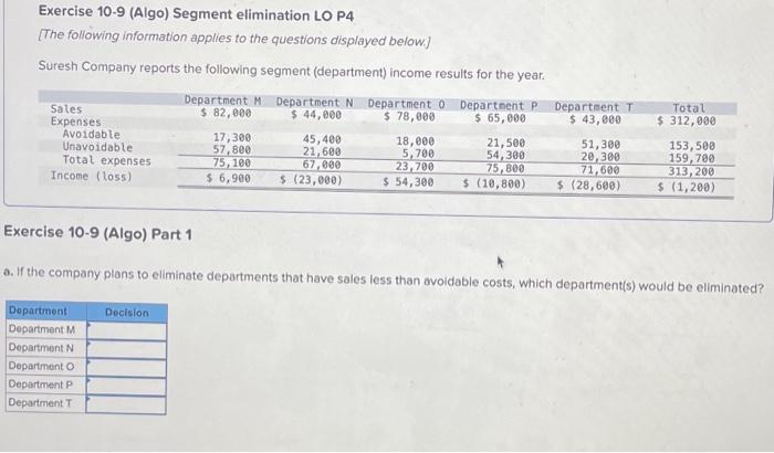 Solved Exercise 10−9 (Algo) Segment elimination LO P4 [The | Chegg.com