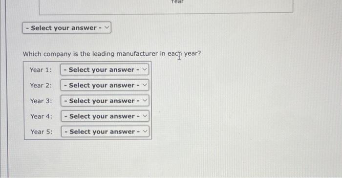 Solved (c) Construct a clustered-bar chart in Excel | Chegg.com
