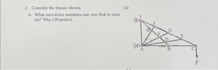 Solved 2. Consider the trusses shown. A. What zero-force | Chegg.com