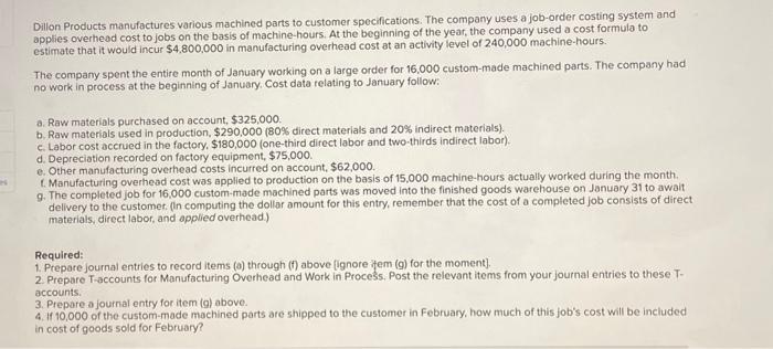 Solved Journal entry worksheet Raw materials used in | Chegg.com