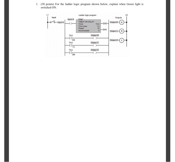 Solved 1. (30 points) For the ladder logic program shown | Chegg.com