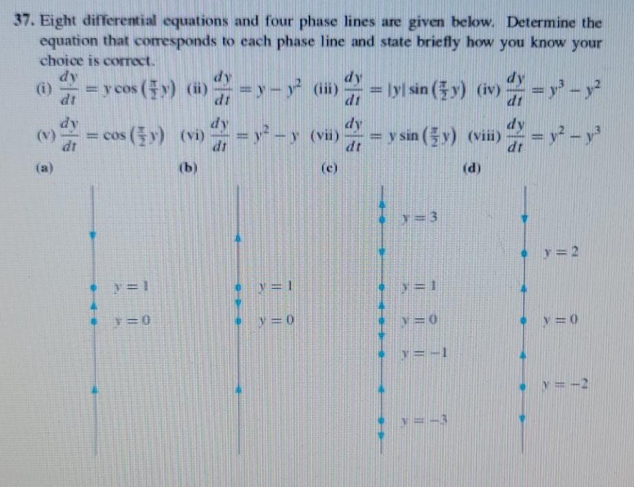 Solved 37. Eight differential equations and four phase lines | Chegg.com