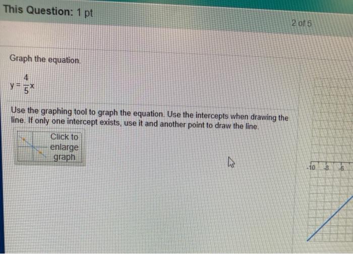 Solved This Question: 1 pt 2 of 5 Graph the equation. 4 Y = | Chegg.com