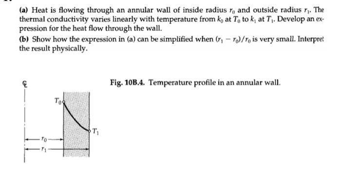 Solved (a) Heat is flowing through an annular wall of inside | Chegg.com