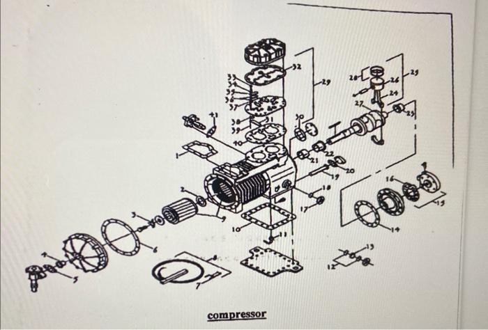 Solved compressor | Chegg.com