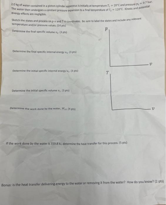 Solved 2.0 kg of water contained in a piston-cylinder | Chegg.com