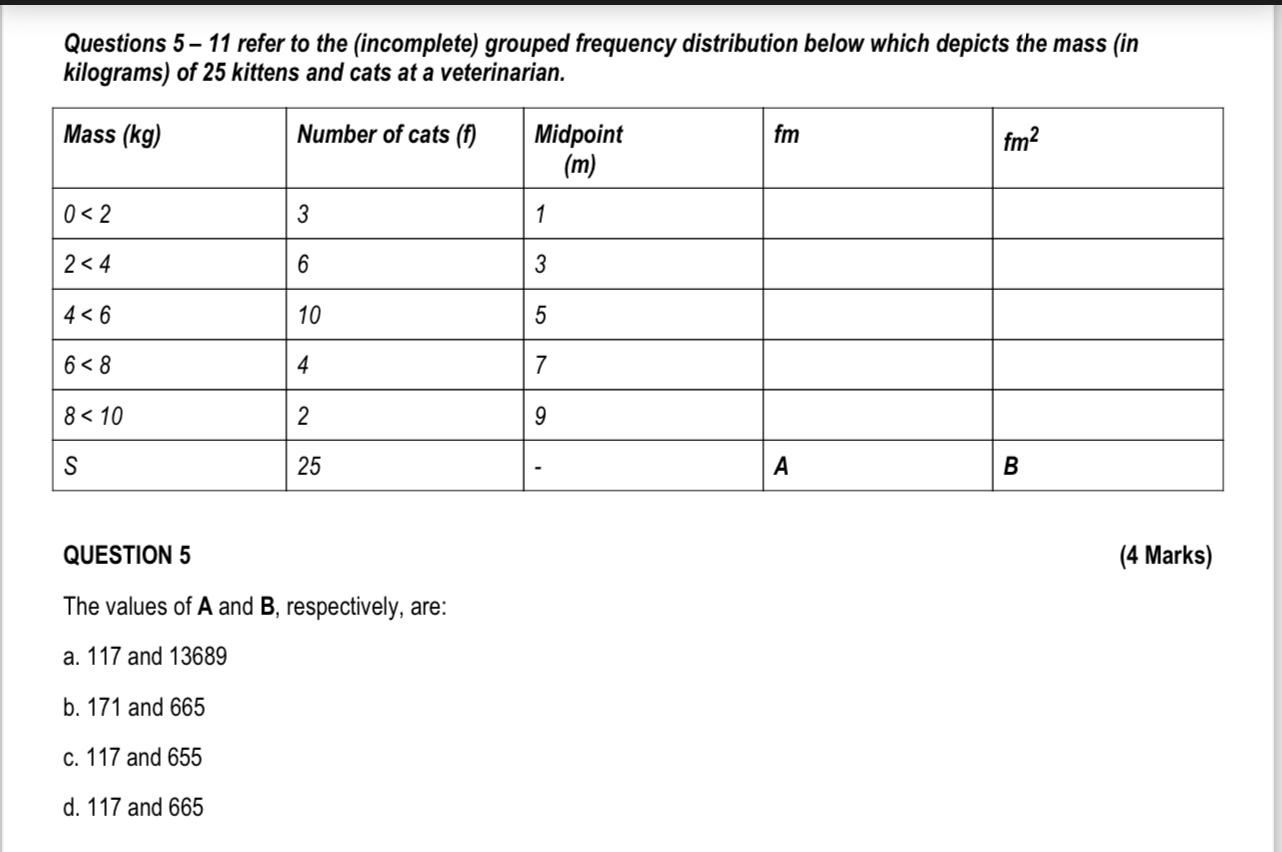 Solved by an EXPERT Questions 5 - 11 ﻿refer to the (incomplete) ﻿grouped | Chegg.com