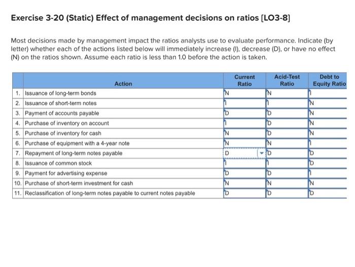 Exercise 3-17 (Algo) Calculating ratios; Bargain Deal | Chegg.com Exercise 3-17 (Algo) Calculating ratios; Bargain Deal | Chegg.com