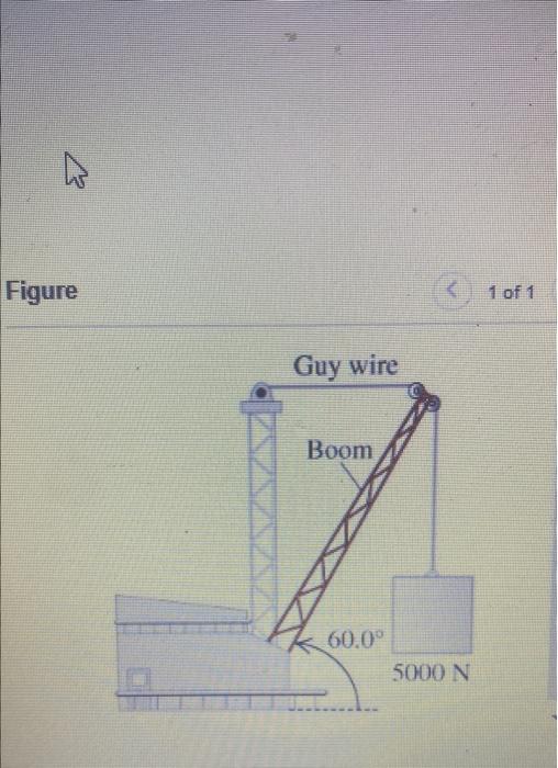 Solved FigureMake a free-body diagram of the boom. The boom | Chegg.com