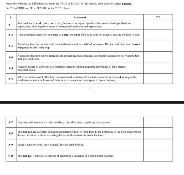 Solved Determine whether the following statements are TRUE | Chegg.com