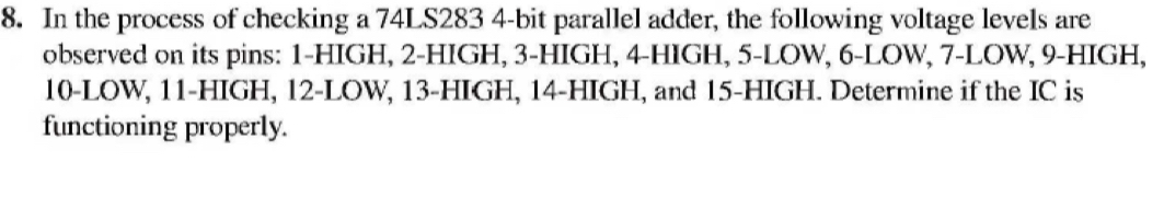 Solved In the process of checking a 74LS283 4-bit parallel | Chegg.com