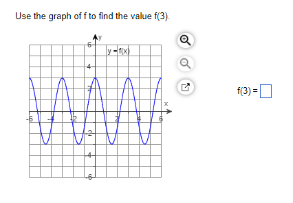 Solved Use the graph of f ﻿to find the value f(3).f(3)= | Chegg.com