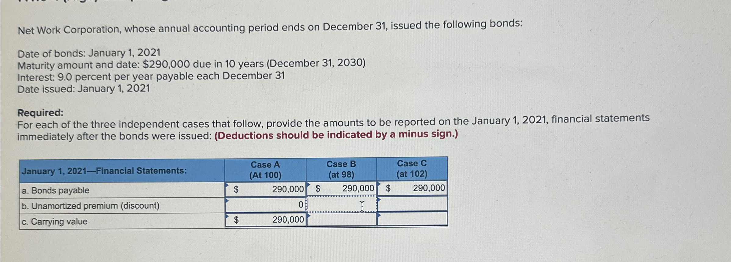 Solved Net Work Corporation, whose annual accounting period | Chegg.com