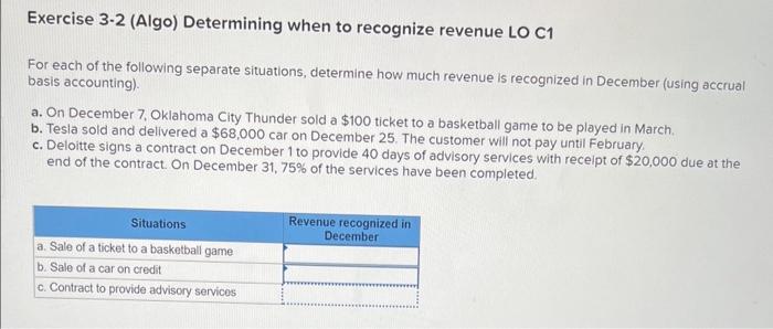 Solved Exercise 3−2 (Algo) Determining when to recognize | Chegg.com