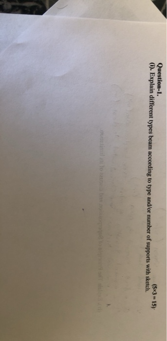 Solved Question-1. (5x3-15) (i). Explain different types | Chegg.com