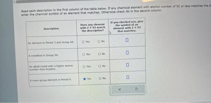 Solved Read each description in the first column of the | Chegg.com