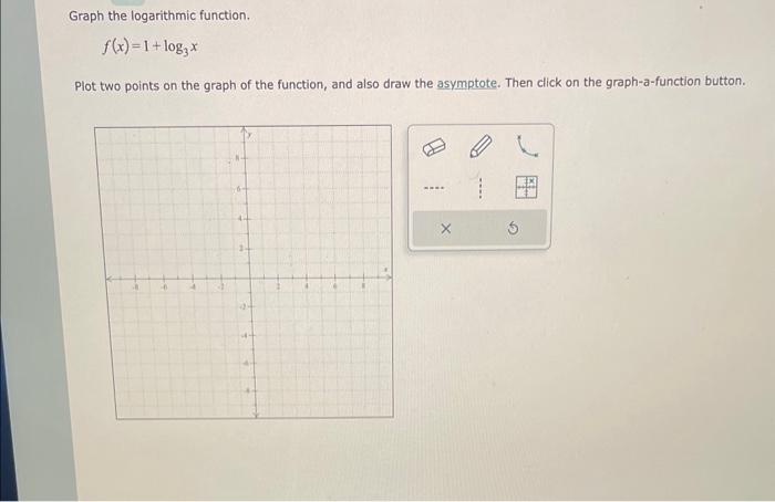 Solved Graph the logarithmic function. f(x)=1+log3x Plot two | Chegg.com