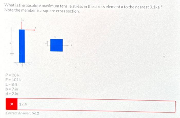 Solved What is the absolute maximum tensile stress in the | Chegg.com