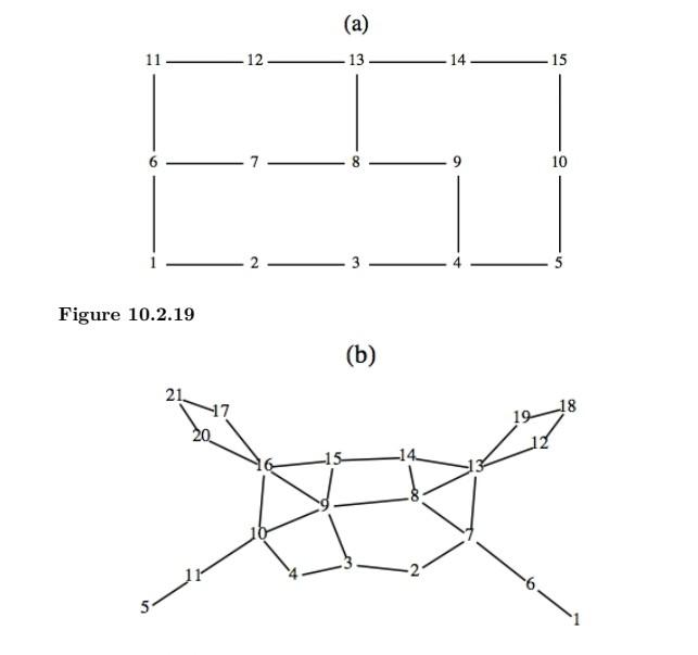 Figure 10.2 .19 (b) | Chegg.com