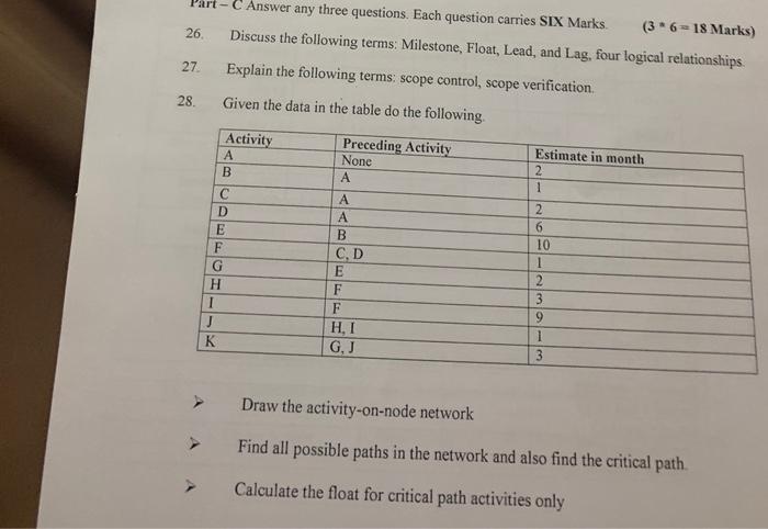 Solved Answer any three questions. Each question carries SIX | Chegg.com