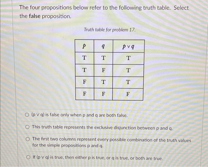 The four propositions below refer to the following | Chegg.com