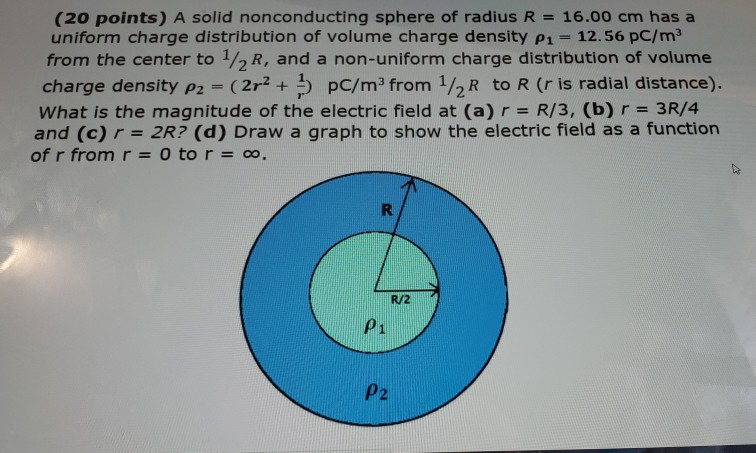 Solved (20 points) A solid nonconducting sphere of radius R | Chegg.com