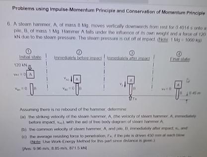 Solved Problems using impulse-Momentum Principle and | Chegg.com