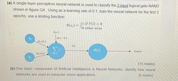 Solved (a) A single layer perceptron neural network is used | Chegg.com