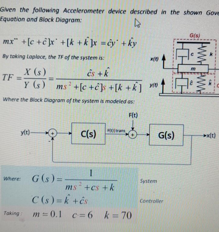 Solved Given the following Accelerometer device described in | Chegg.com