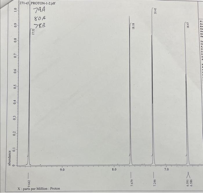 Solved Determine the aldehyde using the H NMR chart. Include | Chegg.com