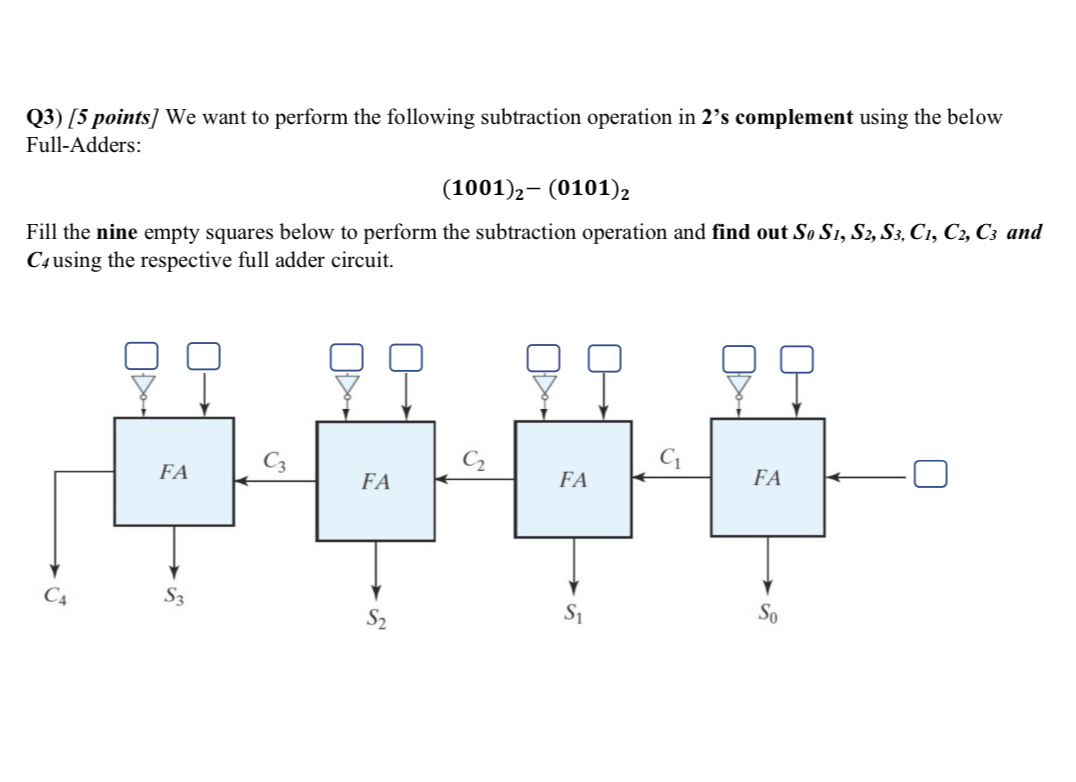 Solved We want to perform the following subtraction | Chegg.com