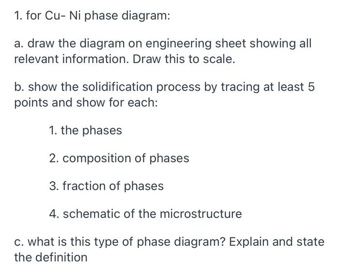 Solved 1. for Cu-Ni phase diagram: a. draw the diagram on | Chegg.com