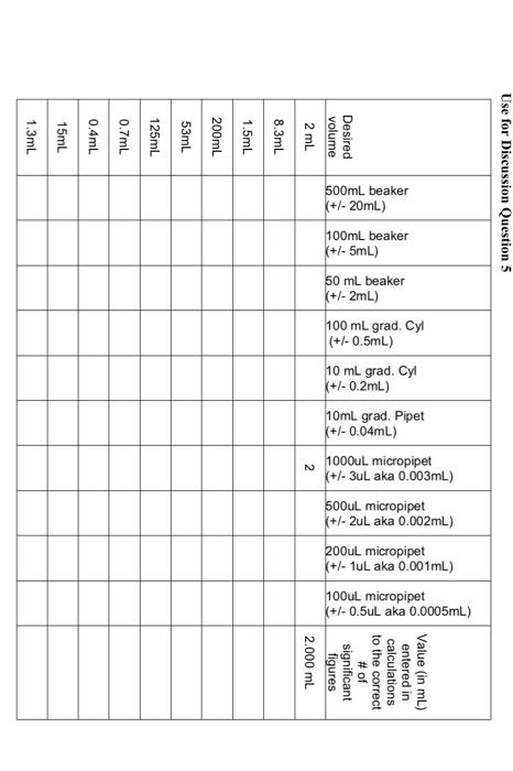 please show step by step | Chegg.com