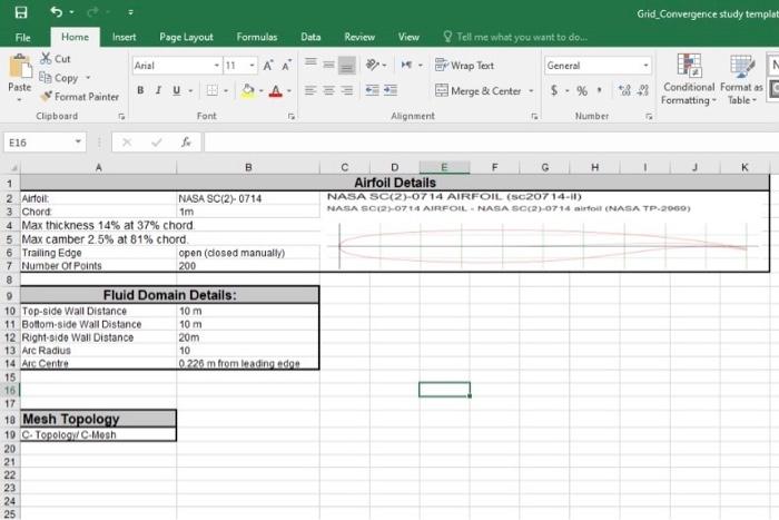 Solved Marks will be allotted based ONLY on the trend of the | Chegg.com