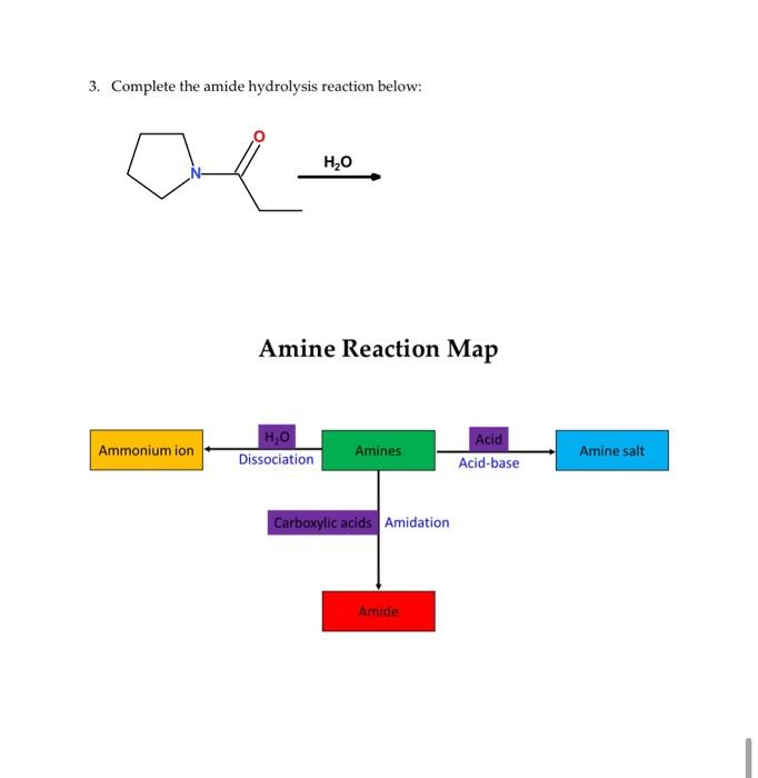 Solved Br NH2 OU CI I Propanamide Nethyl-N-methylhexanamide | Chegg.com