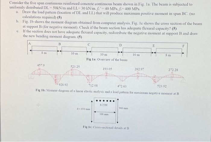 Solved Consider the five span continuous reinforced concrete | Chegg.com
