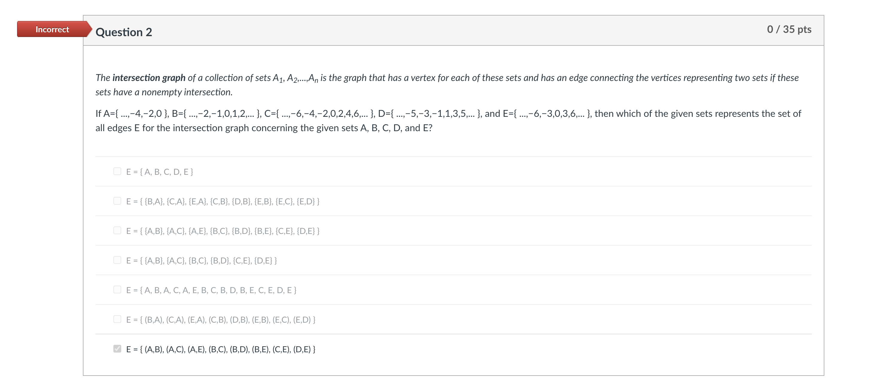 Solved Question 2035 ﻿ptsThe intersection graph of a | Chegg.com