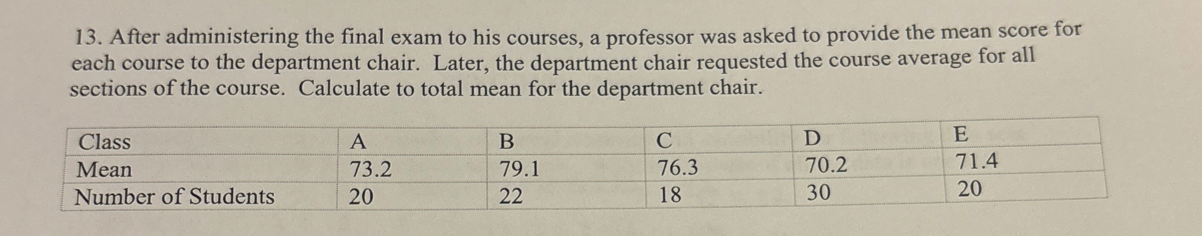 Solved After administering the final exam to his courses, a | Chegg.com
