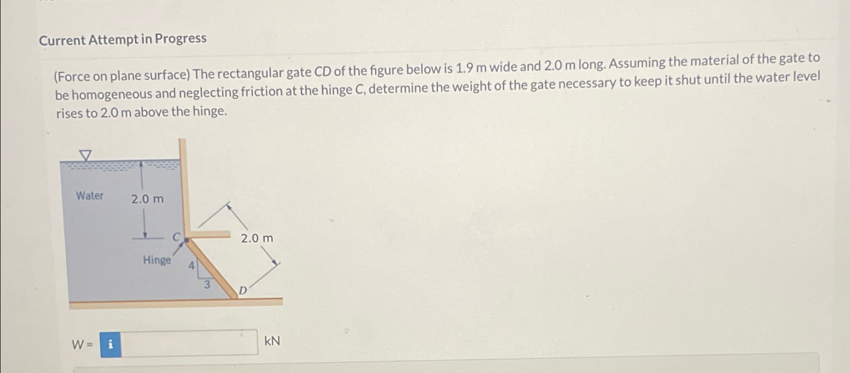 Solved Current Attempt in Progress(Force on plane surface) | Chegg.com