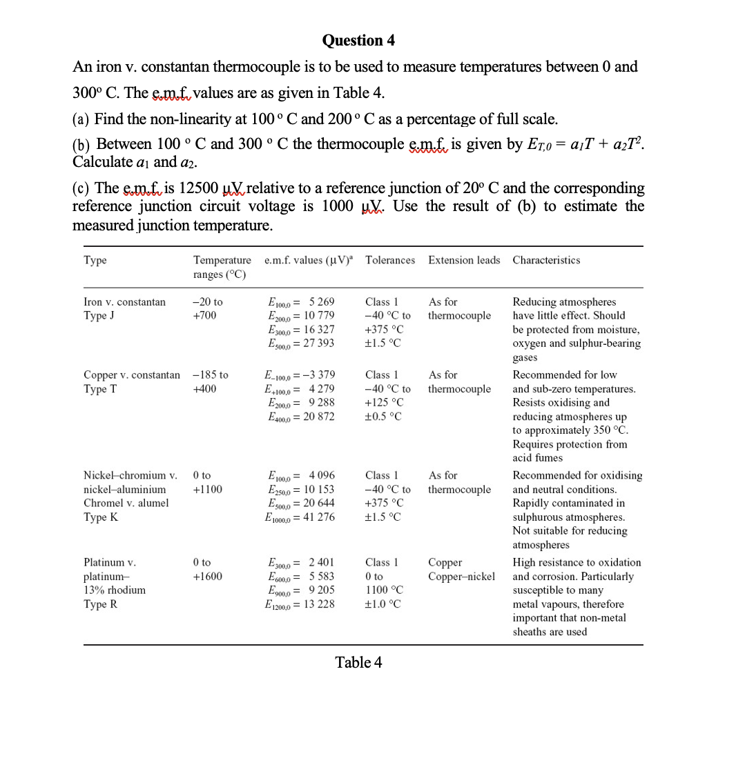 Solved Question 4An iron v. ﻿constantan thermocouple is to | Chegg.com