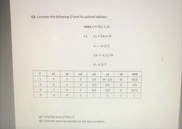 Solved Q3. Consider the following LP and its optimal tableau | Chegg.com