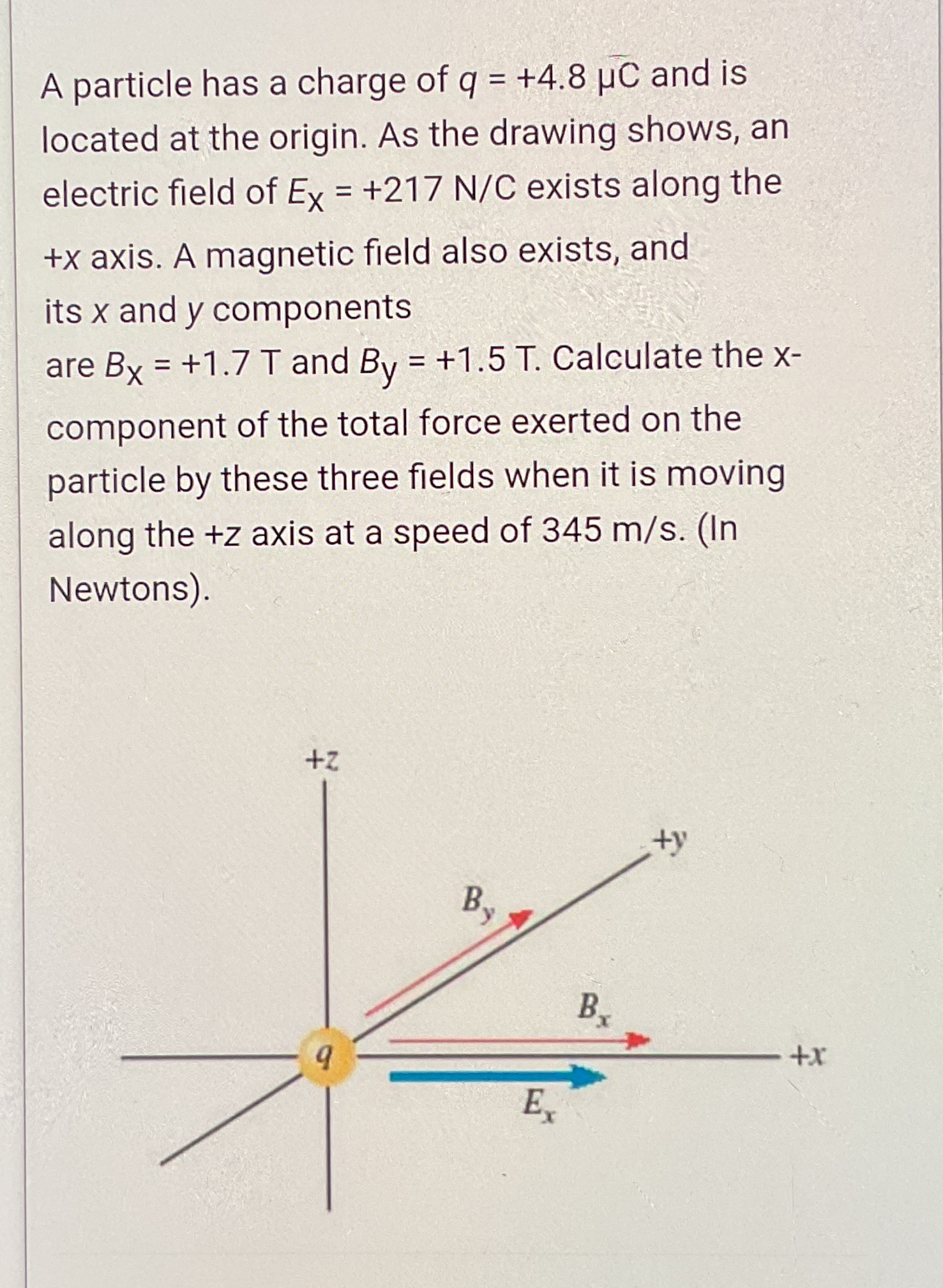 Solved A particle has a charge of q=+4.8μC ﻿and is located | Chegg.com